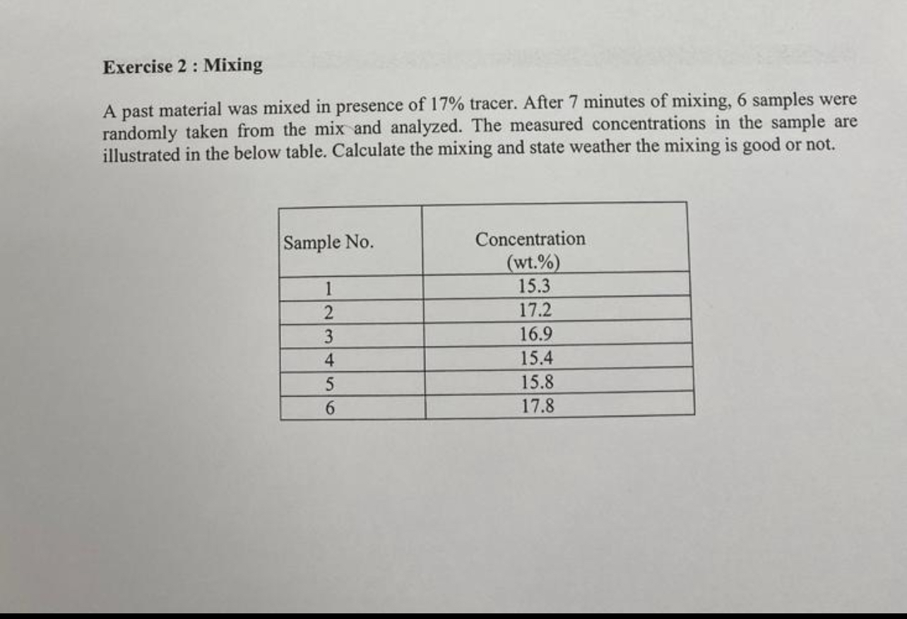 Solved Exercise 2 ﻿: Mixing "" ﻿solve it on paper""A past | Chegg.com