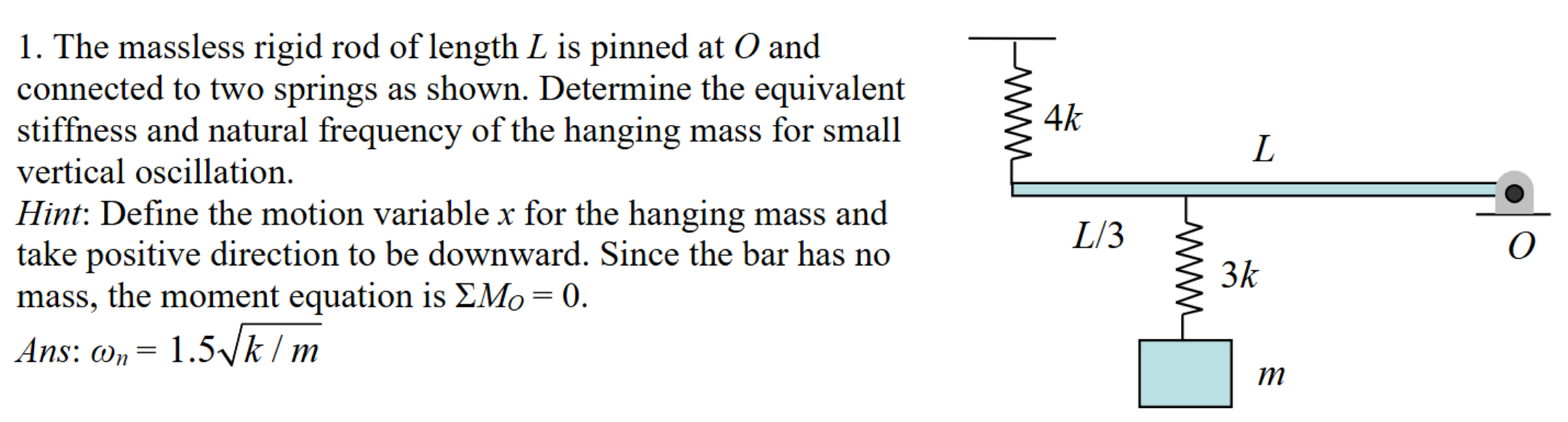 Solved The massless rigid rod of ﻿length L is ﻿pinned at O | Chegg.com