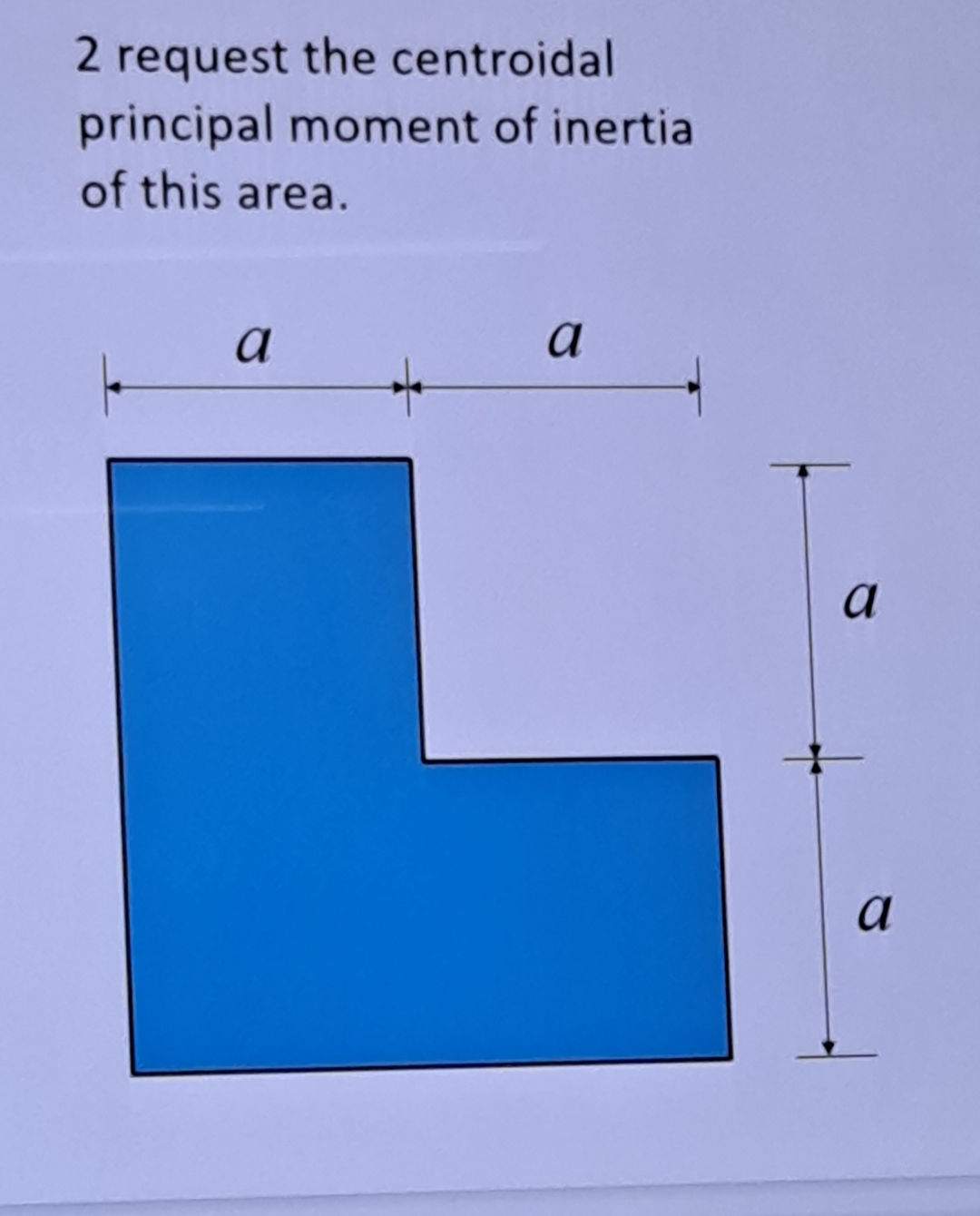 Solved 2 ﻿Find the principal moment of inertia of the | Chegg.com