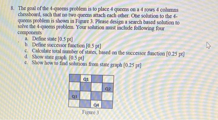 Solved 8. The goal of the 4-queens problem is to place 4 | Chegg.com