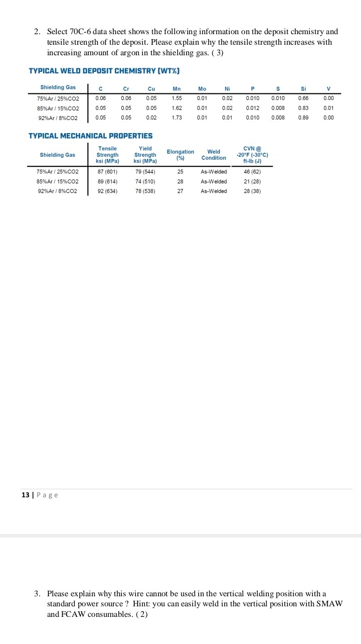 Solved Select 70C-6 ﻿data sheet shows the following | Chegg.com