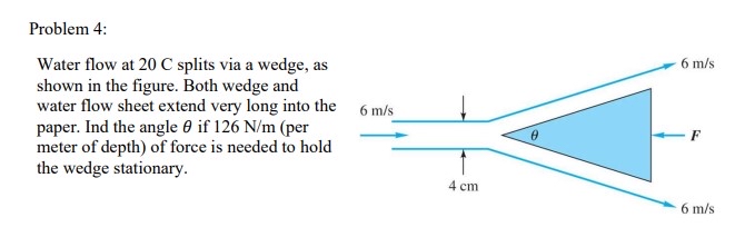 Solved Problem 4:Water flow at 20 ﻿C splits via a wedge, as | Chegg.com