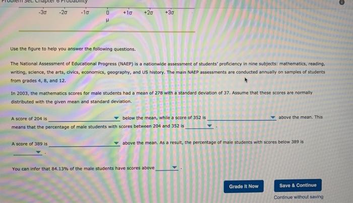 Solved Attempts: Average: 73 6. Area under the normal | Chegg.com