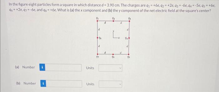 Solved In the figure eight particles form a square in which | Chegg.com