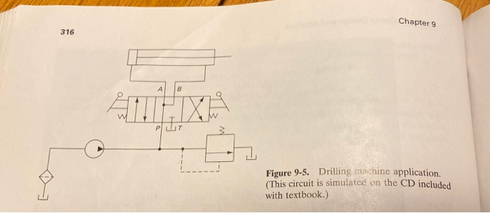 Solved Regenerative Circuits 9-13E. When the directional | Chegg.com