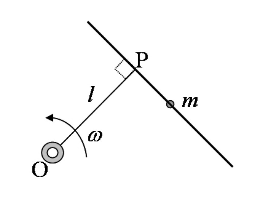 Solved A particle of mass m glides frictionlessly down a | Chegg.com