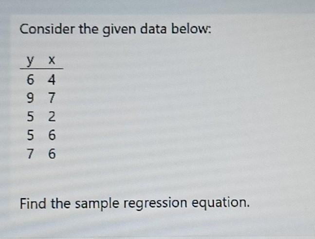 Solved Consider the given data below: Find the sample | Chegg.com
