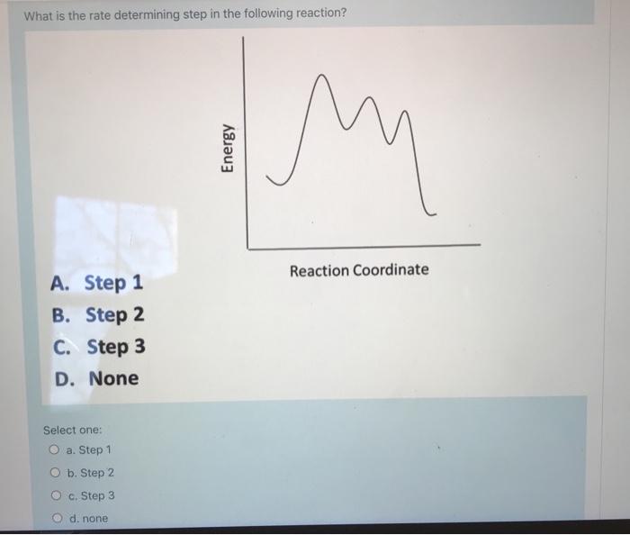 Solved What is the rate determining step in the following | Chegg.com