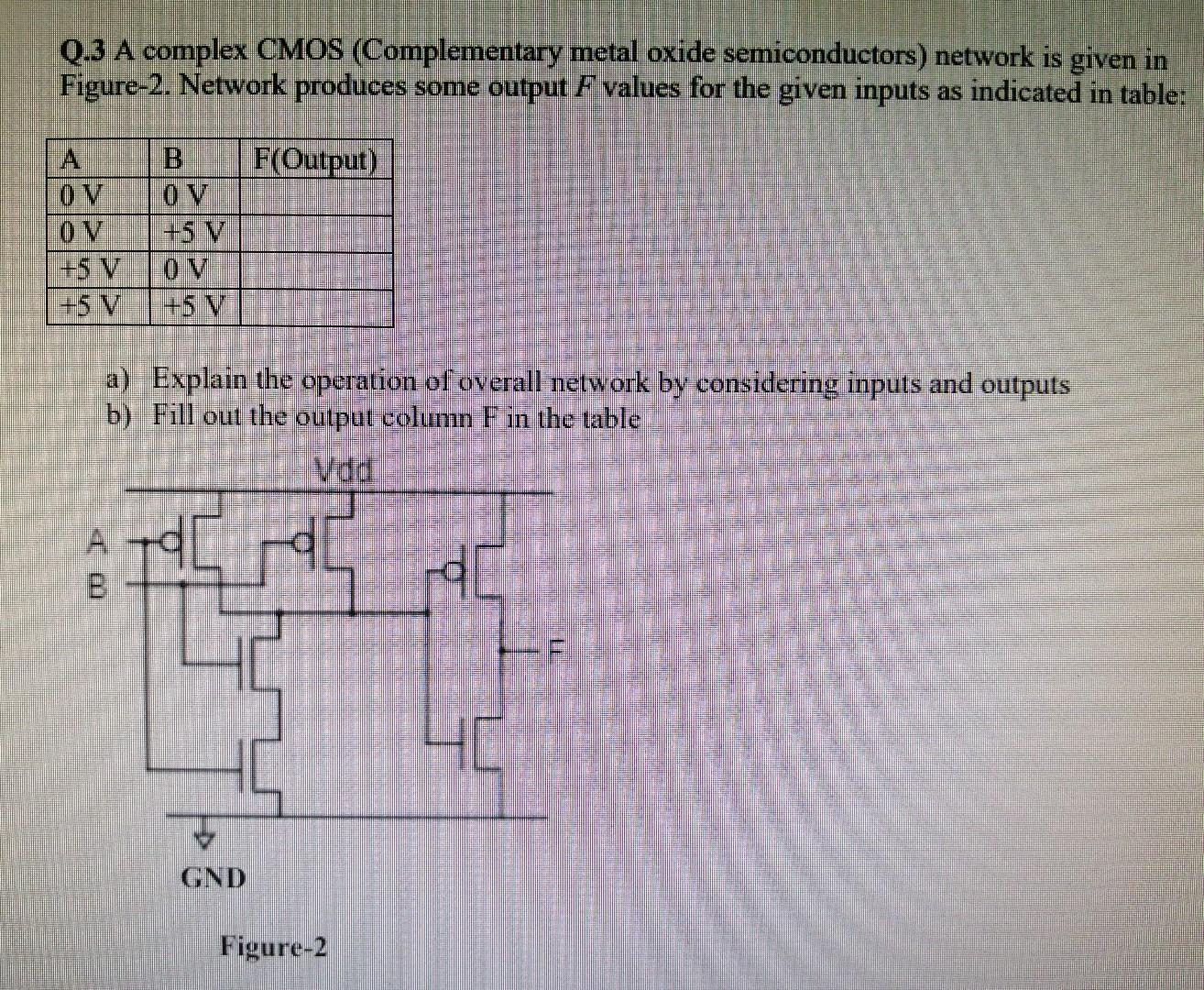 Solved Q.3 A complex CMOS (Complementary metal oxide | Chegg.com