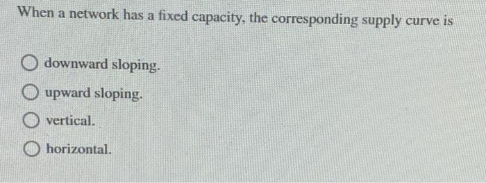 Solved When a network has a fixed capacity, the | Chegg.com