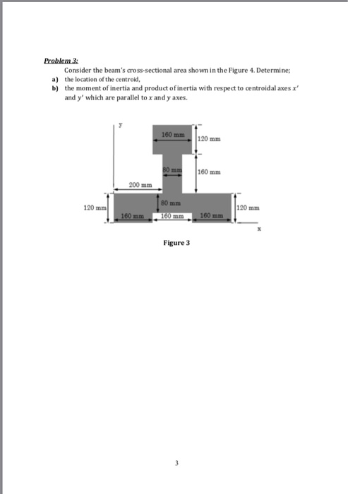 Solved Need solution of 4th question pls need solution with | Chegg.com