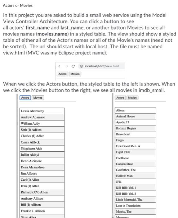 Solved Actors or Movies In this project you are asked to | Chegg.com