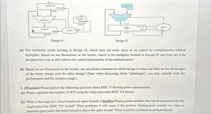 Solved a) The multiplier seems missing in Design $2, which | Chegg.com
