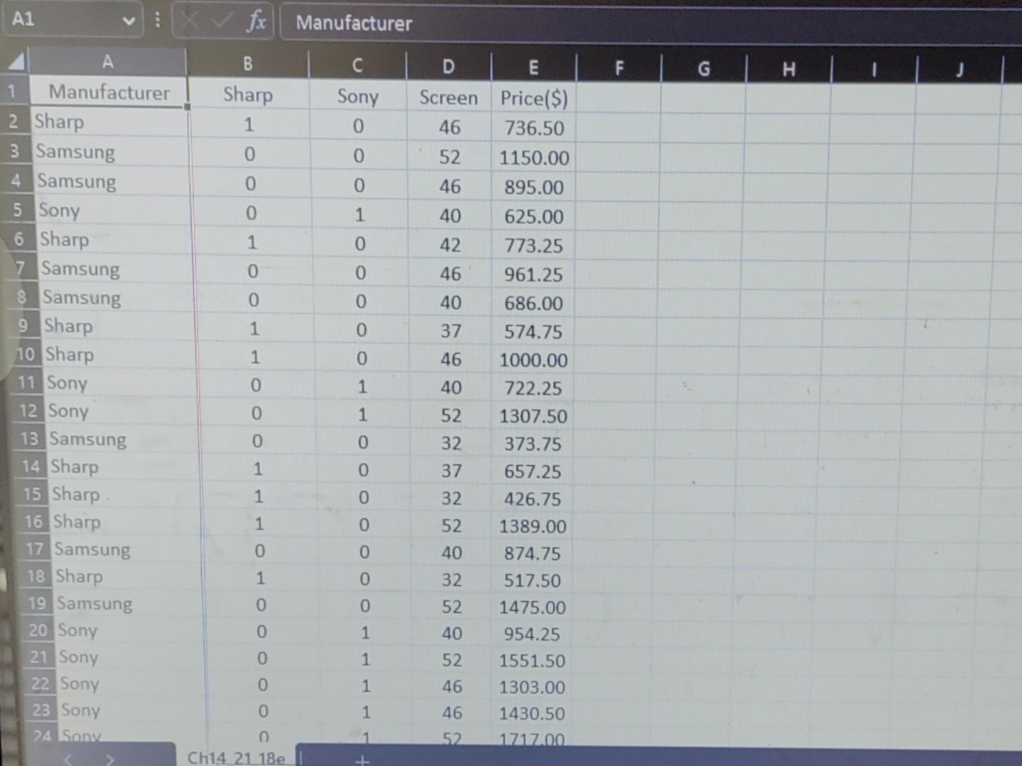 Solved A video media consultant collected the following data | Chegg.com