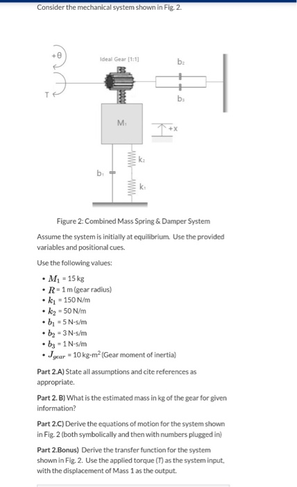 Solved Consider the mechanical system shown in Fig. 2. b. + | Chegg.com