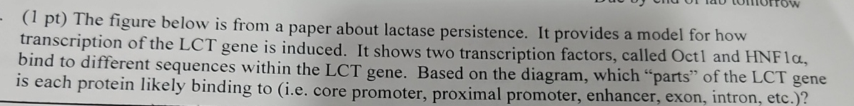Solved (1 ﻿pt) ﻿The figure below is from a paper about | Chegg.com