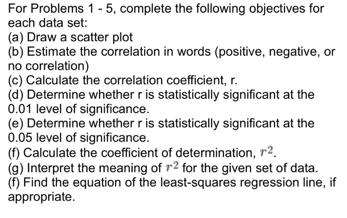 Solved 5. The following table shows the average mathematics | Chegg.com