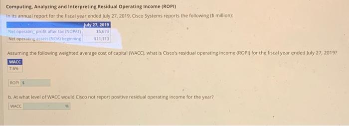 Solved Computing, Analyzing and Interpreting Residual | Chegg.com