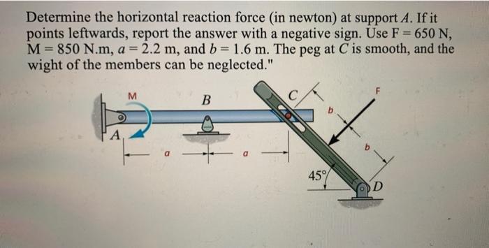 Solved can you also solve vertical reaction force at | Chegg.com