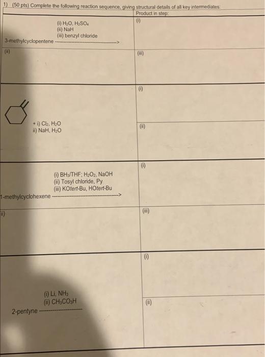 [Solved]: 1) ( ( 50 mathrm{pts}) ) Complete the followin