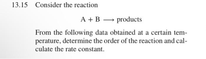 Solved 13.5 Write the reaction rate expressions for the | Chegg.com