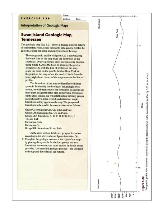 Solved Nene Sech Interpretation of Geologic Maps Sour Swan | Chegg.com