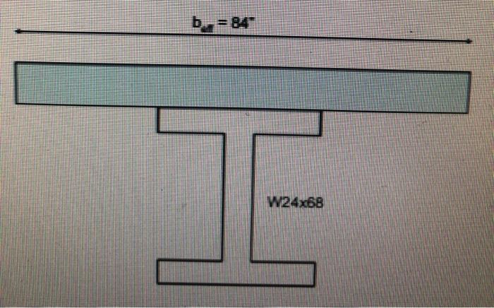 Solved Composite Design 1. Given: A fully composite slab is | Chegg.com