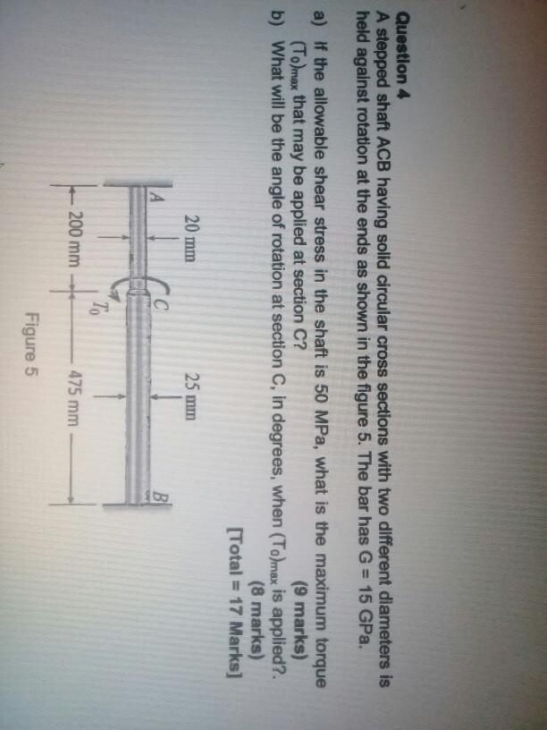 Solved Question 4 A stepped shaft ACB having solid circular | Chegg.com