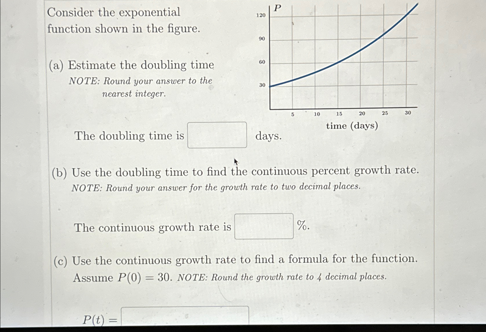 Solved Consider the exponential function shown in the | Chegg.com