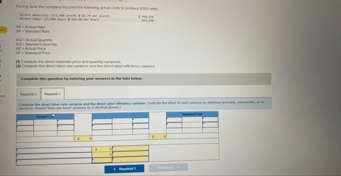 Camila Compony has set the following standard cost | Chegg.com