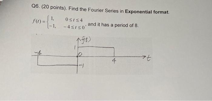 Solved Q6. (20 points). Find the Fourier Series in | Chegg.com