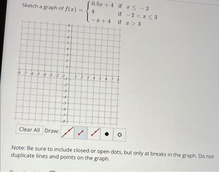 Solved Sketch a graph of f(x)=⎩⎨⎧0.5x+44−x+1 if x≤−2 if if | Chegg.com