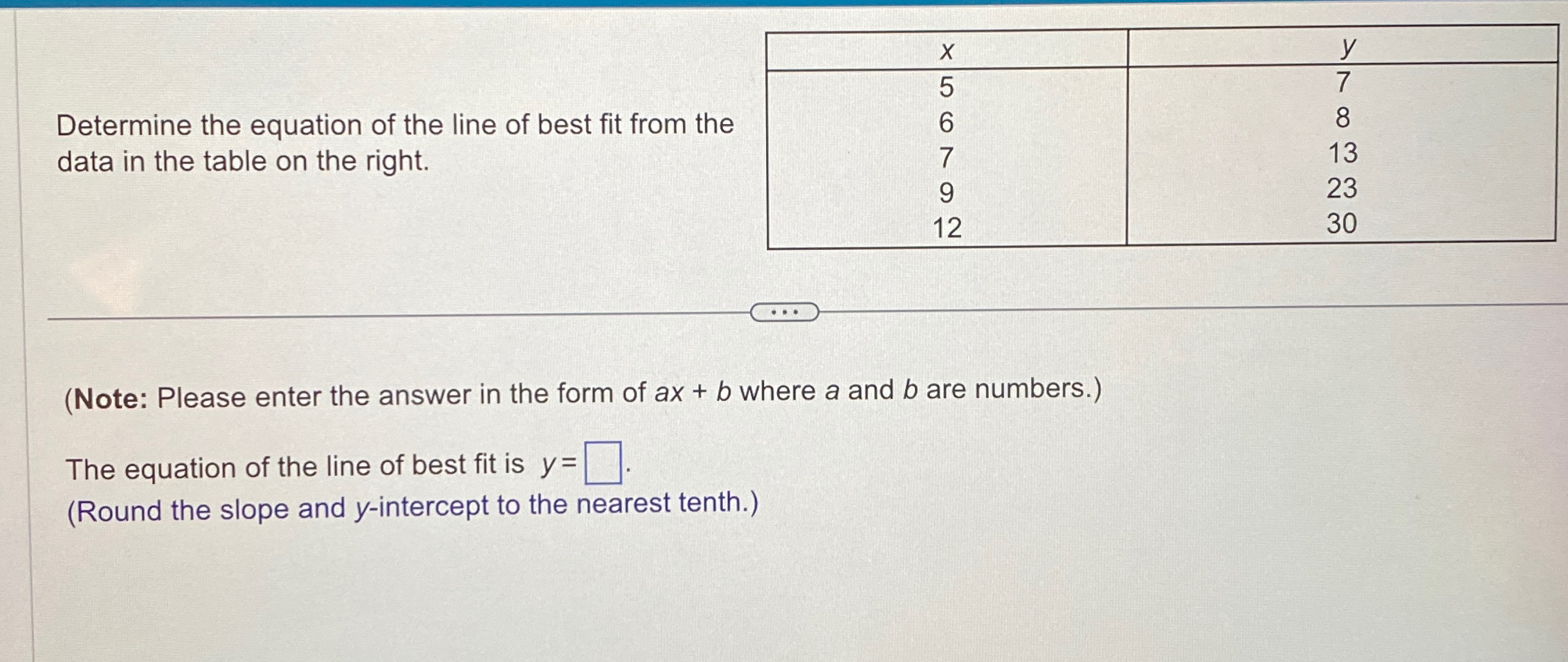 Solved Determine the equation of the line of best fit from | Chegg.com