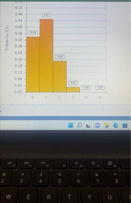 Solved i need the values of 4 and 5 also check the values | Chegg.com