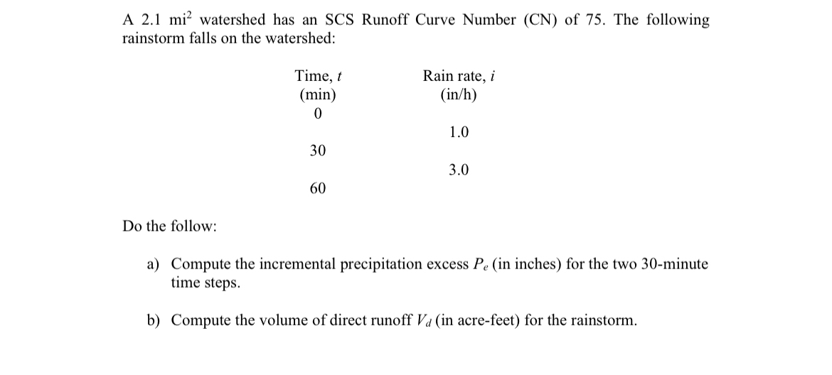 Solved A 2.1mi2 ﻿watershed has an SCS Runoff Curve Number | Chegg.com
