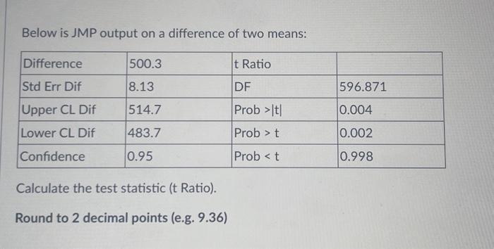 Solved Below is JMP output on a difference of two means: | Chegg.com