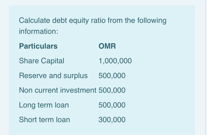 Solved Calculate debt equity ratio from the following | Chegg.com