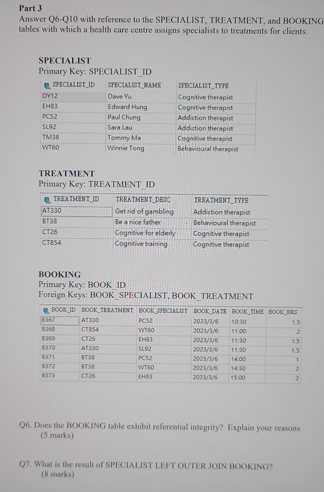 Solved Q8. Write an SQL statement to answer the question: | Chegg.com