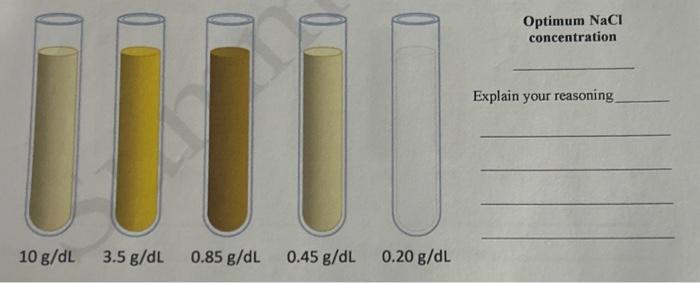 Solved Bacteria were inoculated into tubes of different | Chegg.com