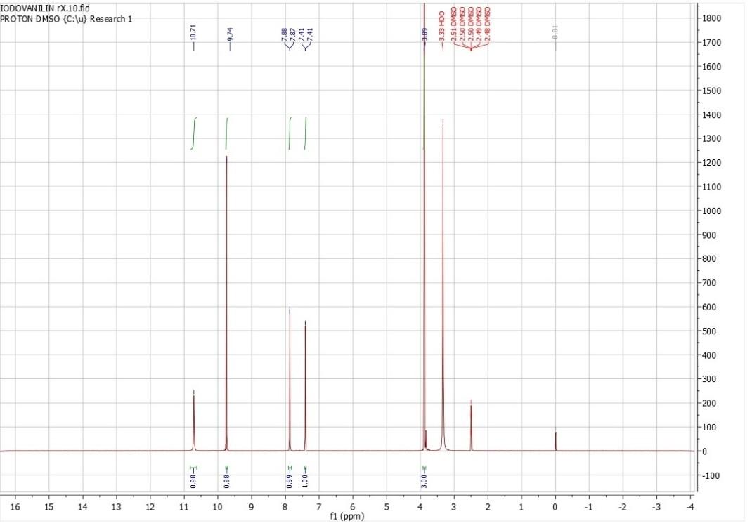 Solved This is a H NMR spectra (CDCl3) of 5-iodovanillin. I | Chegg.com