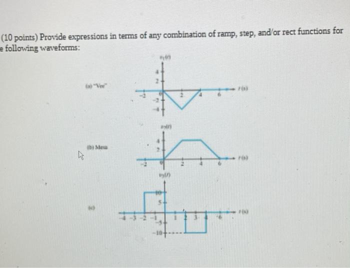 Solved (10 points) Provide expressions in terms of any | Chegg.com