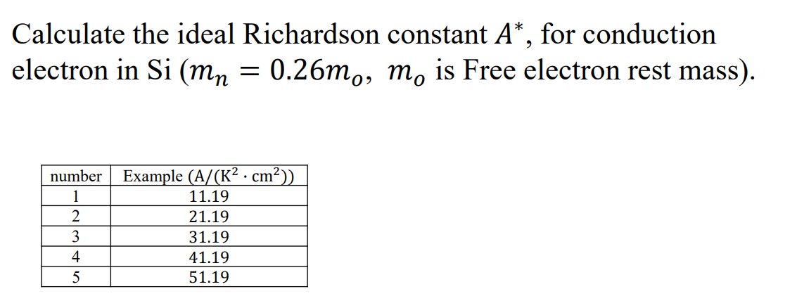 Solved Calculate the ideal Richardson constant A**, ﻿for | Chegg.com