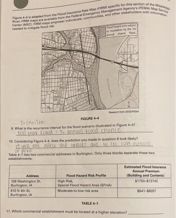 River. FIRM maps are available from the Federal | Chegg.com
