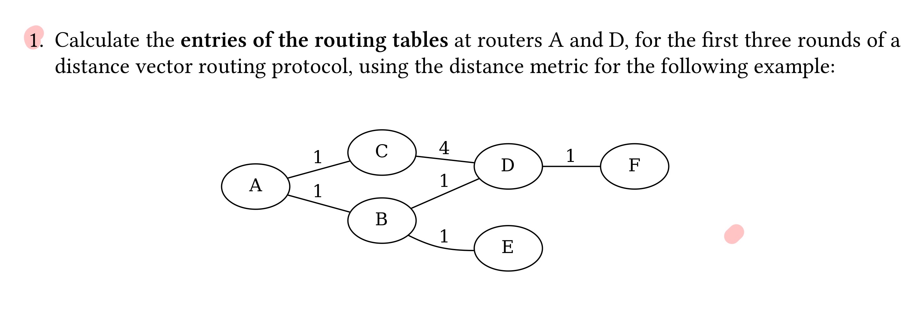 Solved Calculate the entries of the routing tables at | Chegg.com