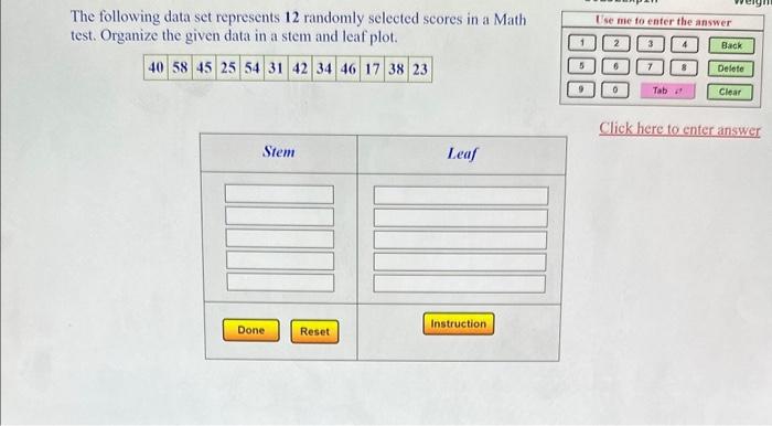 Solved The following data set represents 12 randomly | Chegg.com