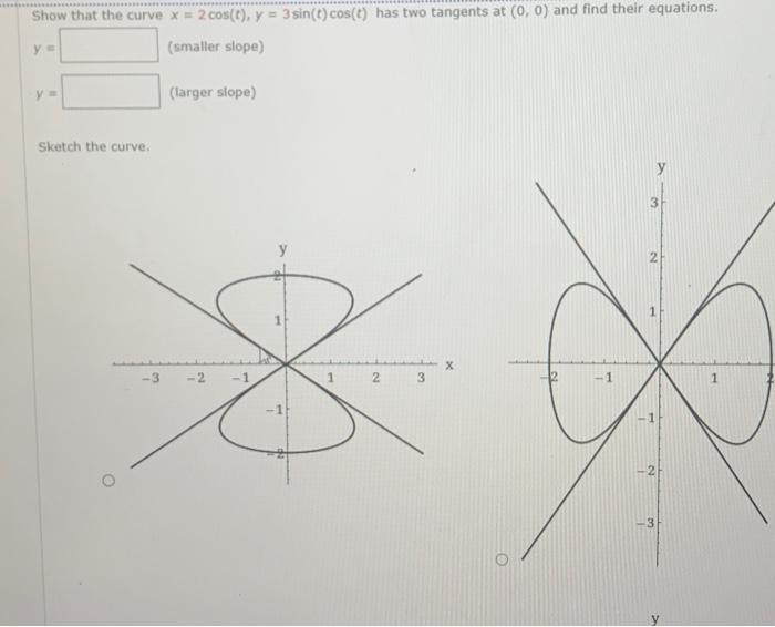 Solved Show that the curve x = 2 cos(t), y = 3 sin(t) cos(t) | Chegg.com