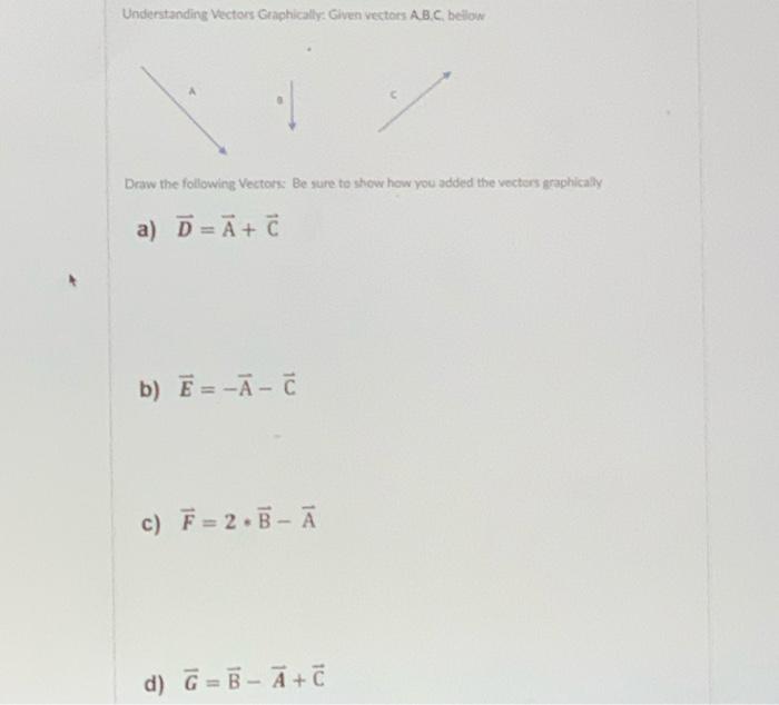 Solved Understanding Vectors Graphically: Given vectors | Chegg.com