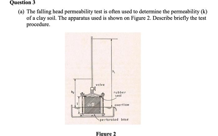 Solved Question 3 (a) The falling head permeability test is | Chegg.com