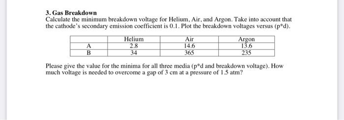 Solved 3. Gas Breakdown Calculate the minimum breakdown | Chegg.com