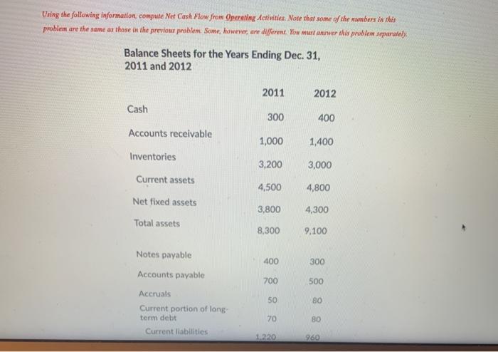 Solved Using the following information, compute Net Cash | Chegg.com